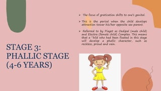 PSYCHOANALYTIC THEORY BY FREUD.pptx