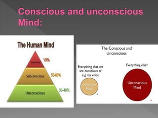 Psychoanalytic theory by Sigmund Freud. | PPTX