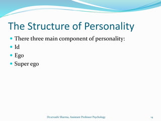 Psychoanalytic theory of personality | PPTX