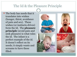 Psychoanalytic theory unconscious mind.doc