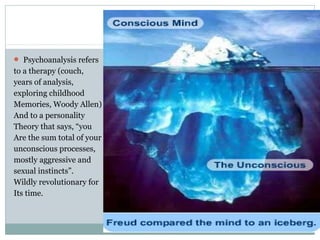 Psychoanalysis Iceberg