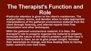 Free Association Therapy