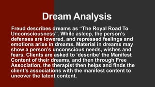 Freud Dream Theory