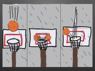 Psycho comic pdf | PPT