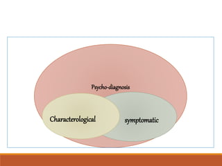 Psychodiagnosis | PPTX