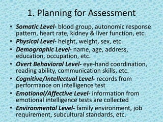 Psychodiagnostic technique[1] | PPTX