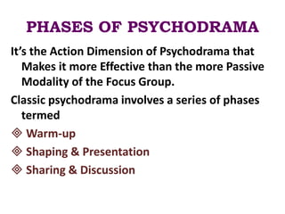 PSYCHODRAMA | PPTX