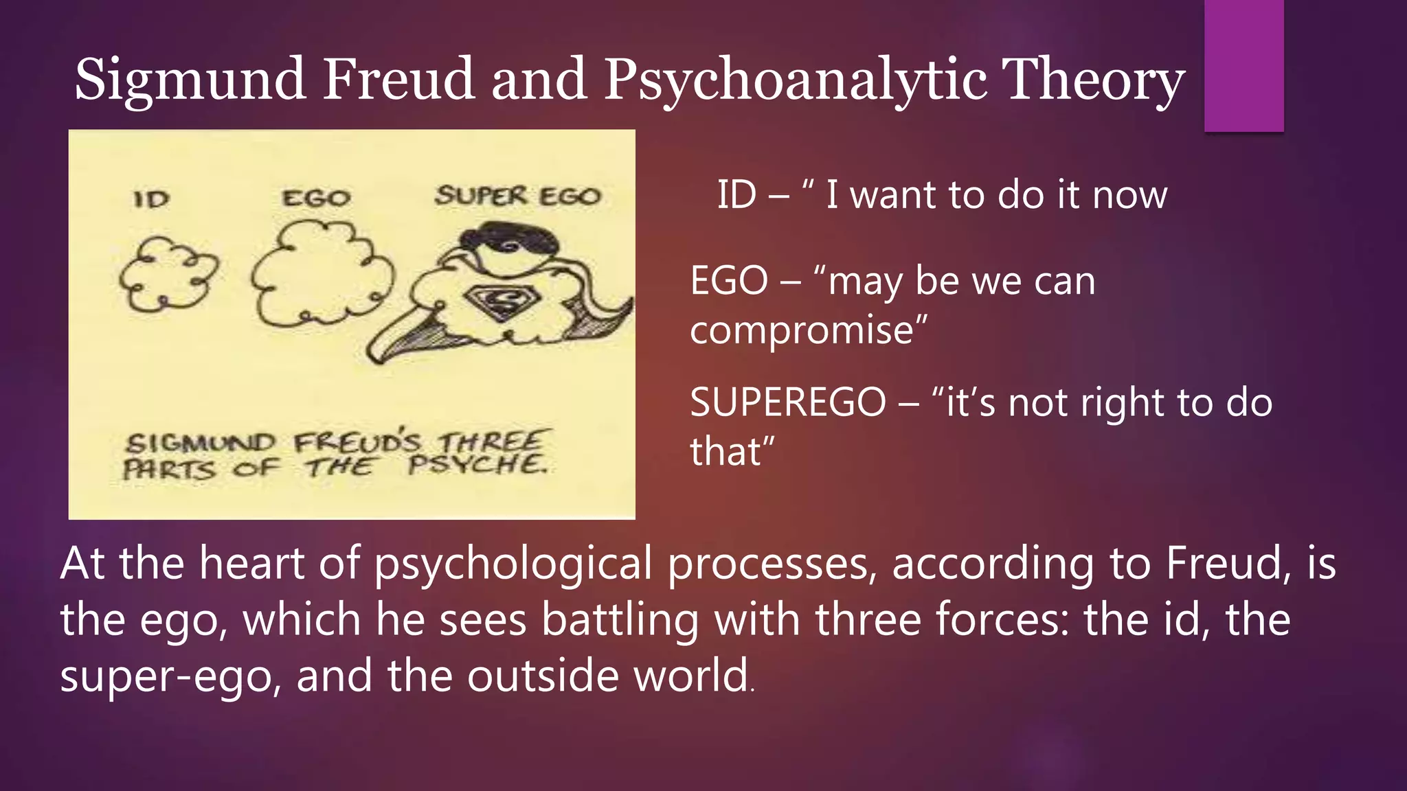 Psychodynamic theory of personality | PPTX