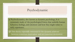 Psychodynamic | PPT
