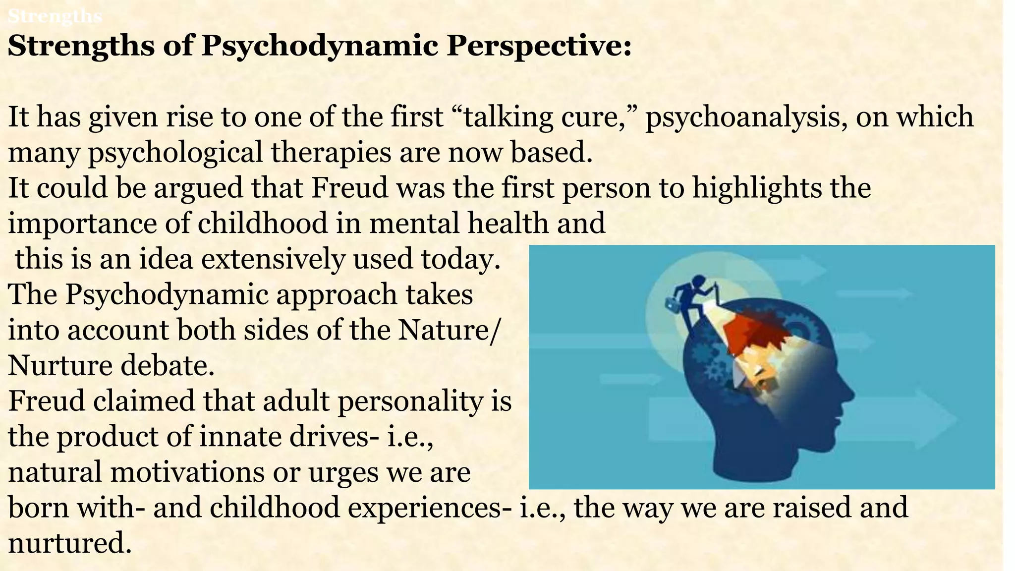 Psychodynamic Perspective | PPTX