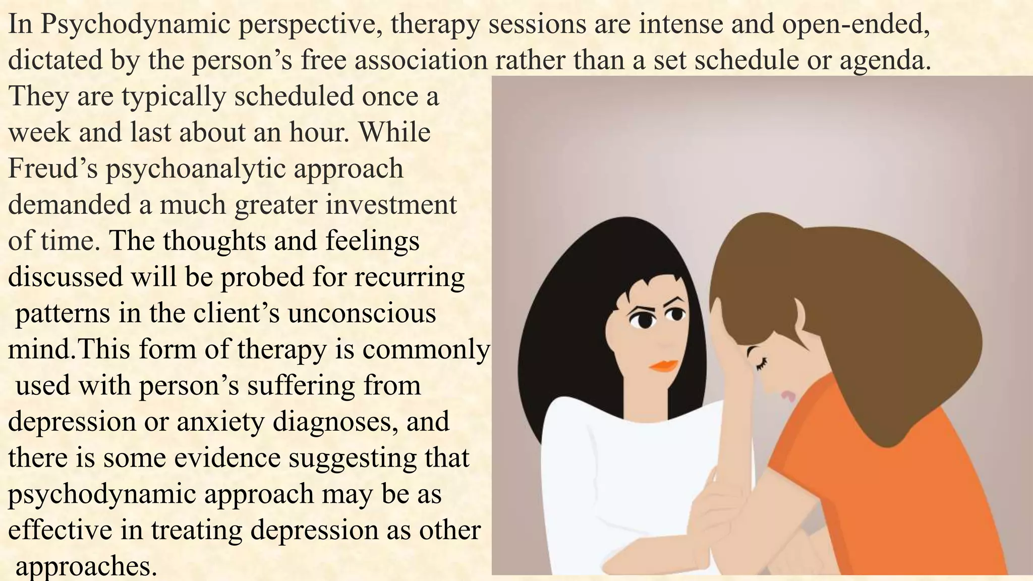 Psychodynamic Perspective | PPTX