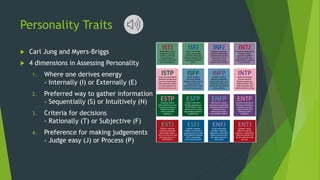 Psychodynamic Approach_.pptx