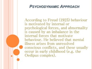 Psychodynamic Psychology