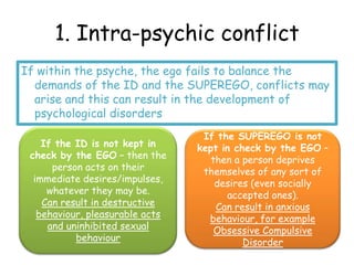 PA&T | PDF | Mental Health | Diseases and Conditions