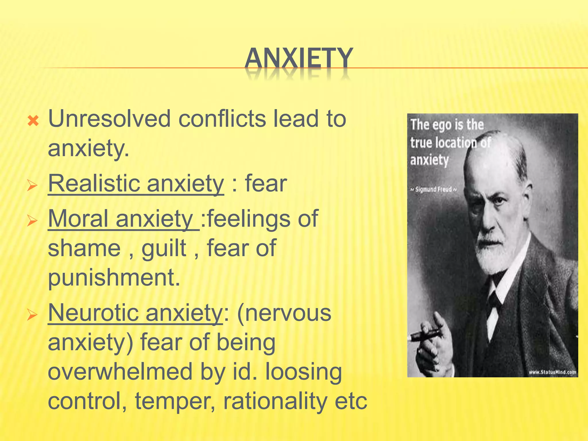 Psychodynamic approach to personality by sumiran | PPT