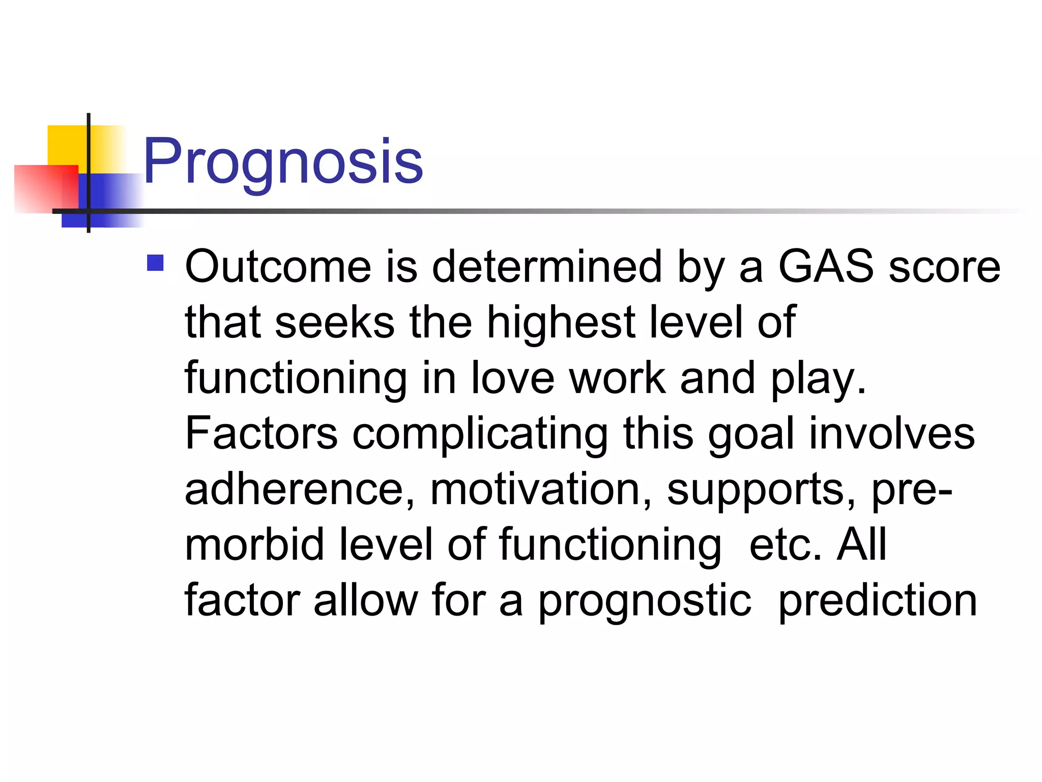 Psychodynamic Formulation Revised | PPT