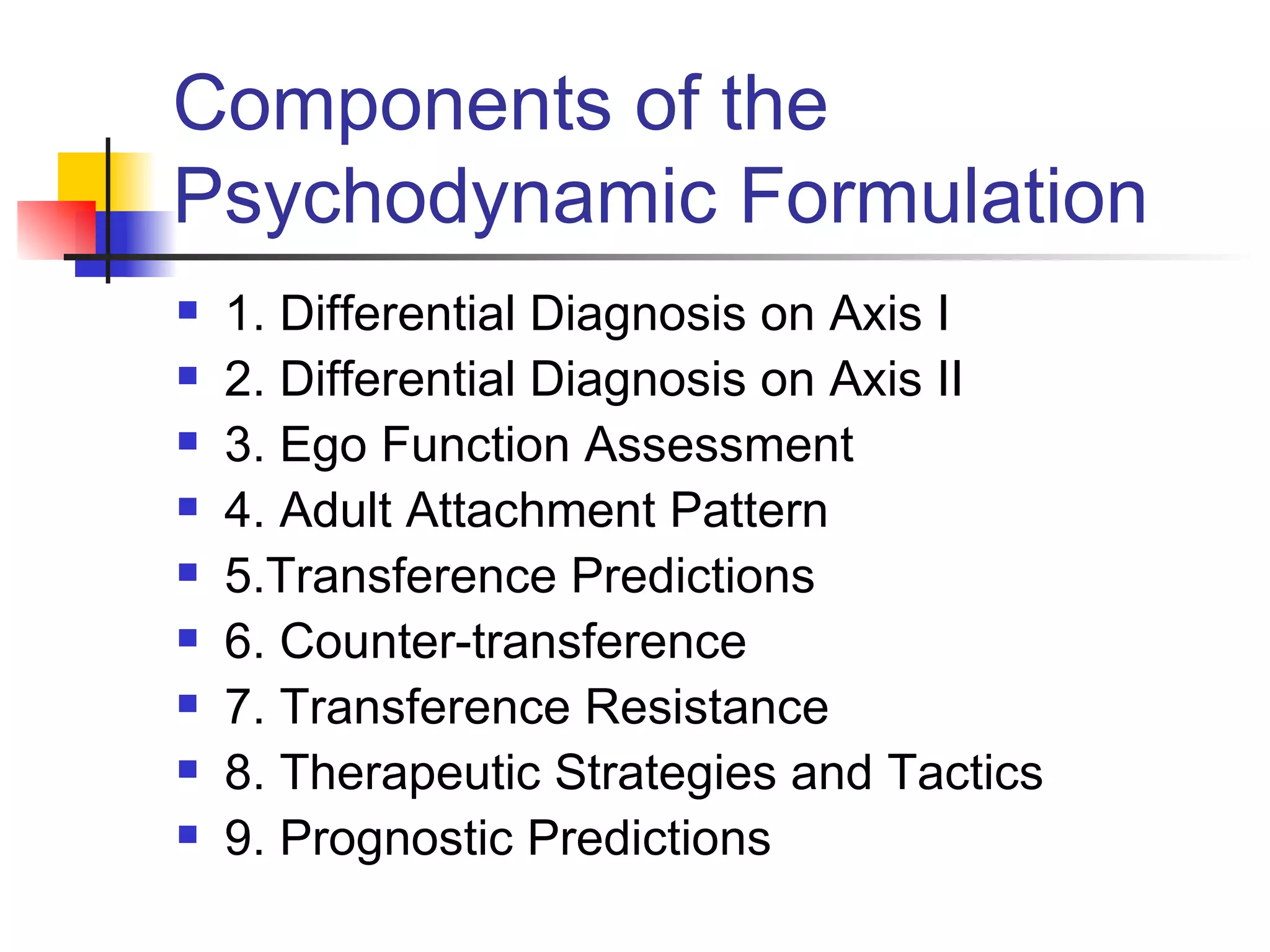 Psychodynamic Formulation Revised | PPT