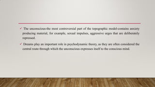 Psychodynamic Perspective of Psychology.pdf