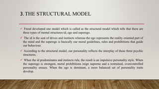 Psychodynamic Perspective of Psychology.pdf