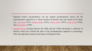 Psychodynamic Perspective of Psychology.pdf