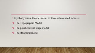 Psychodynamic Perspective of Psychology.pdf