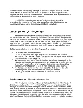 Psychodynamic psychotherapy by sheena bernal | DOCX