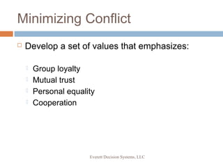 Psychodynamics & conflict | PPT