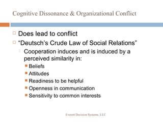 Psychodynamics & conflict | PPT