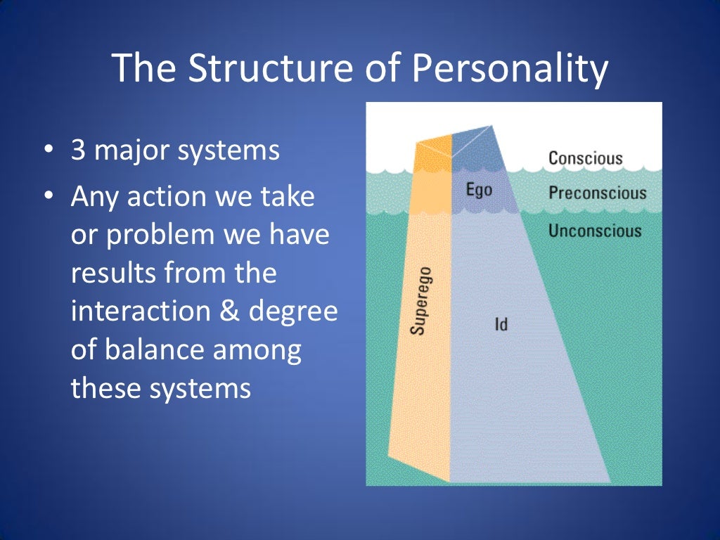 Psychodynamic theories of personality