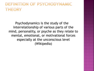 Psychodynamic Theory