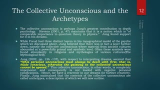 Psychodynamic_Therapy_2_Carl_Gustave_Jun.pptx