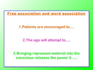 Free Association Examples