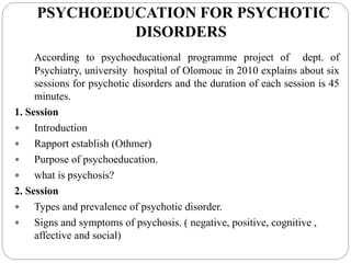 psychoeducation- Final.pptx