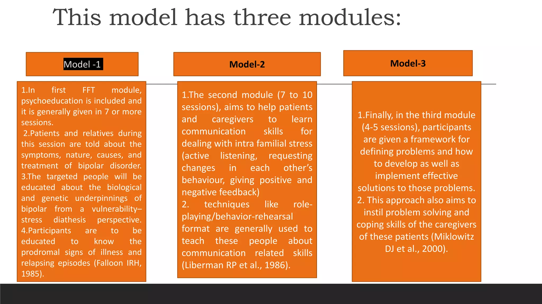 Psycho education for BPAD | PPTX