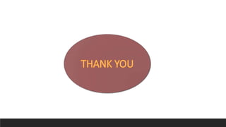 Psycho education for BPAD | PPTX