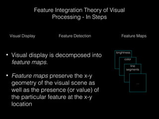 Psych of good ux | PPT