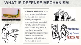 DEFENSE MECHANISM | PPTX