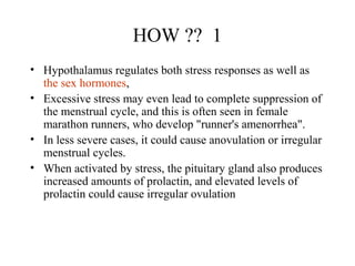 Psychogenic infertility | PPT