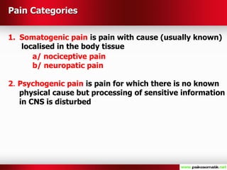 Psychogenic Pain : Psychosomatic Point of View | PDF