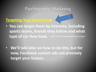 Psychographic Marketing | What You Show Know | PPTX
