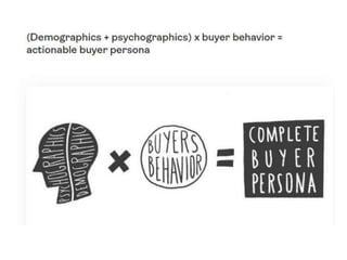 Psychographic profile of indian shoppers | PPTX