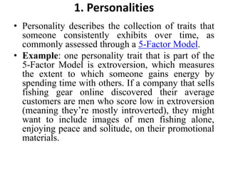 Psychographic profile of indian shoppers | PPTX