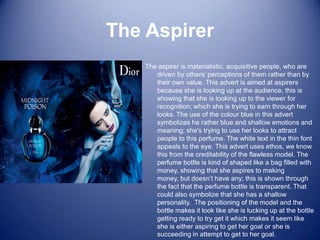 Psychographics | PPT