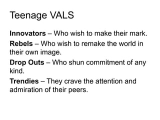 Psychographics | PPT