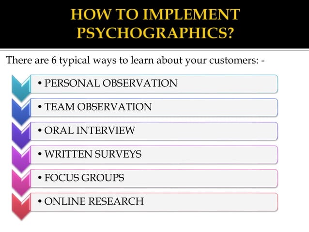 Psychographics | PPTX | Marketing and Advertising | Business