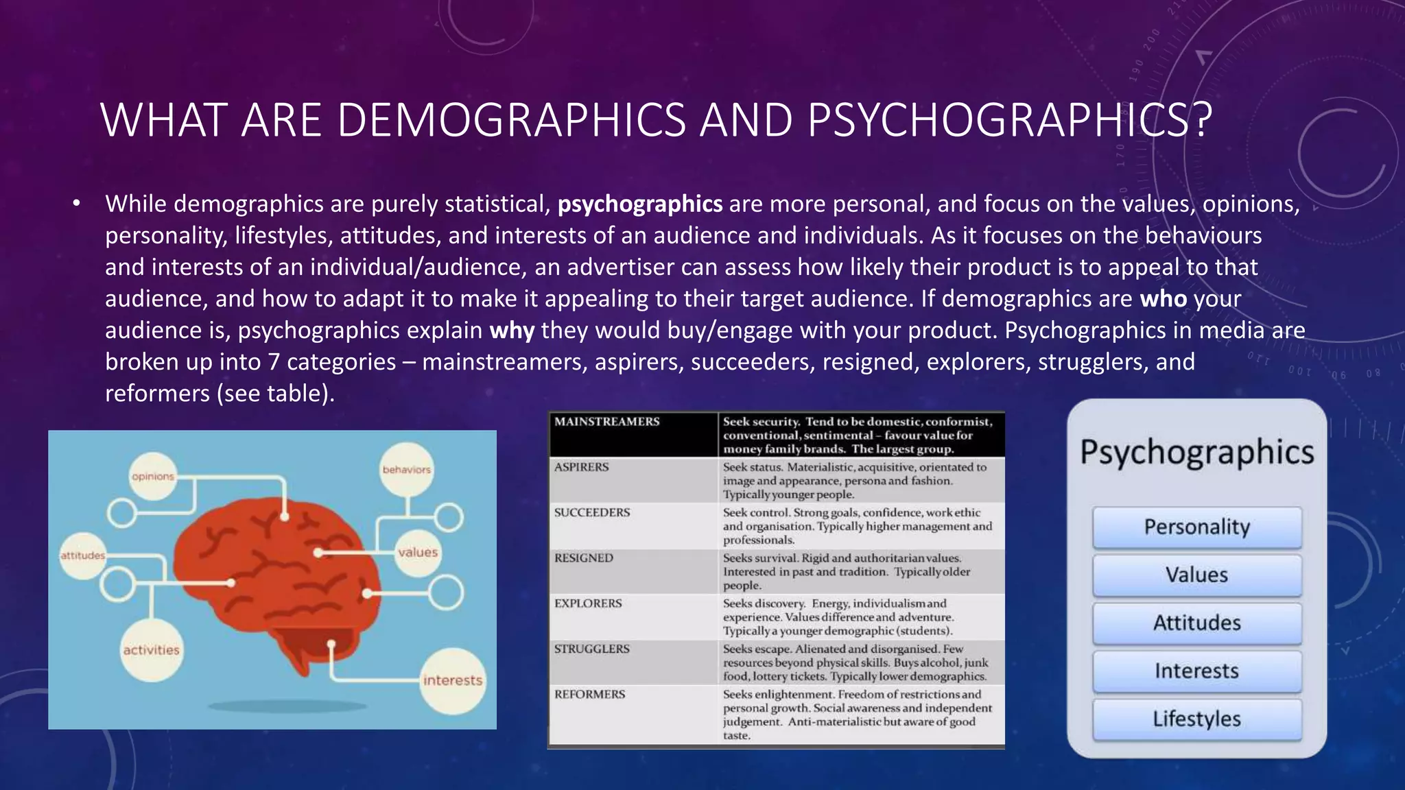 Psychographics and demographics | PPTX