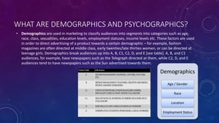Psychographics and demographics | PPTX