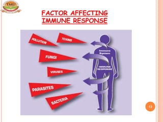 Psychoimmunology | PPTX