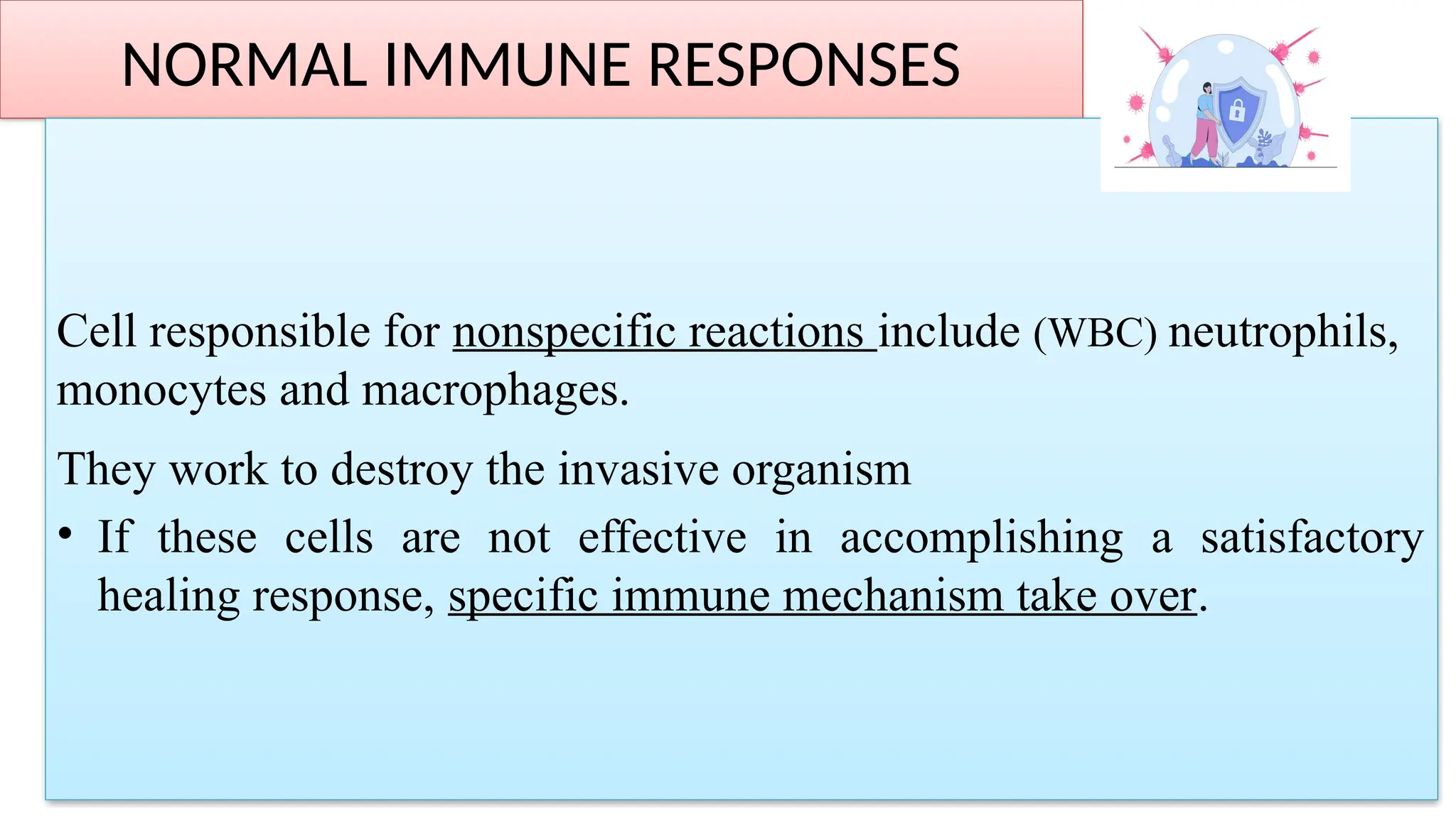 Psychoimmunology, For 1st year Msc Nursing | PPTX
