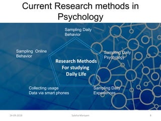 Psychoinformatics | PPTX